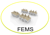 HEMS（ヘムス）とは？ | HEMS、BEMS 、FEMS、CEMSの意味